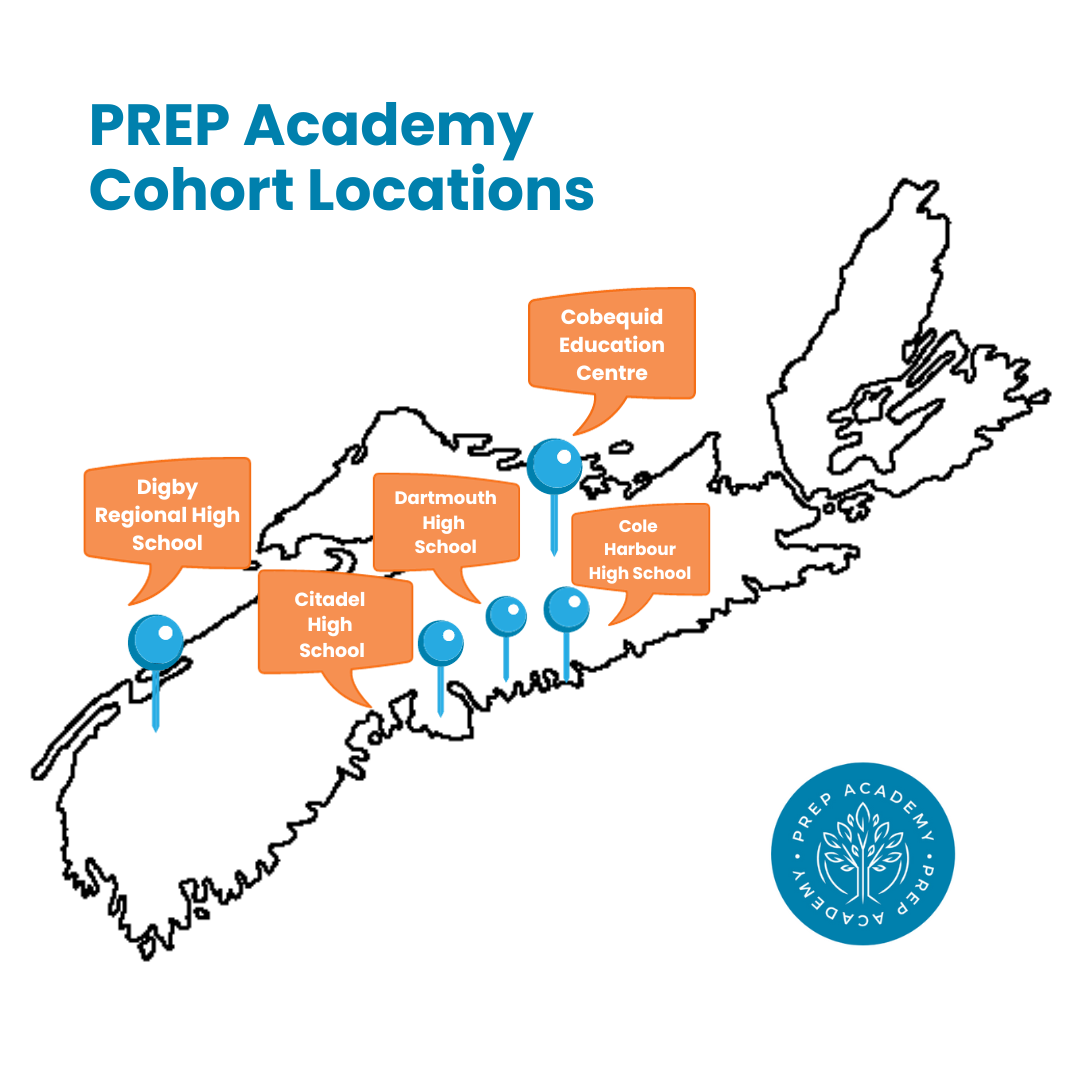 High School Cohort - The PREP Academy